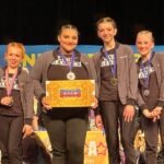 Competition Scoring – LA Dance Academy